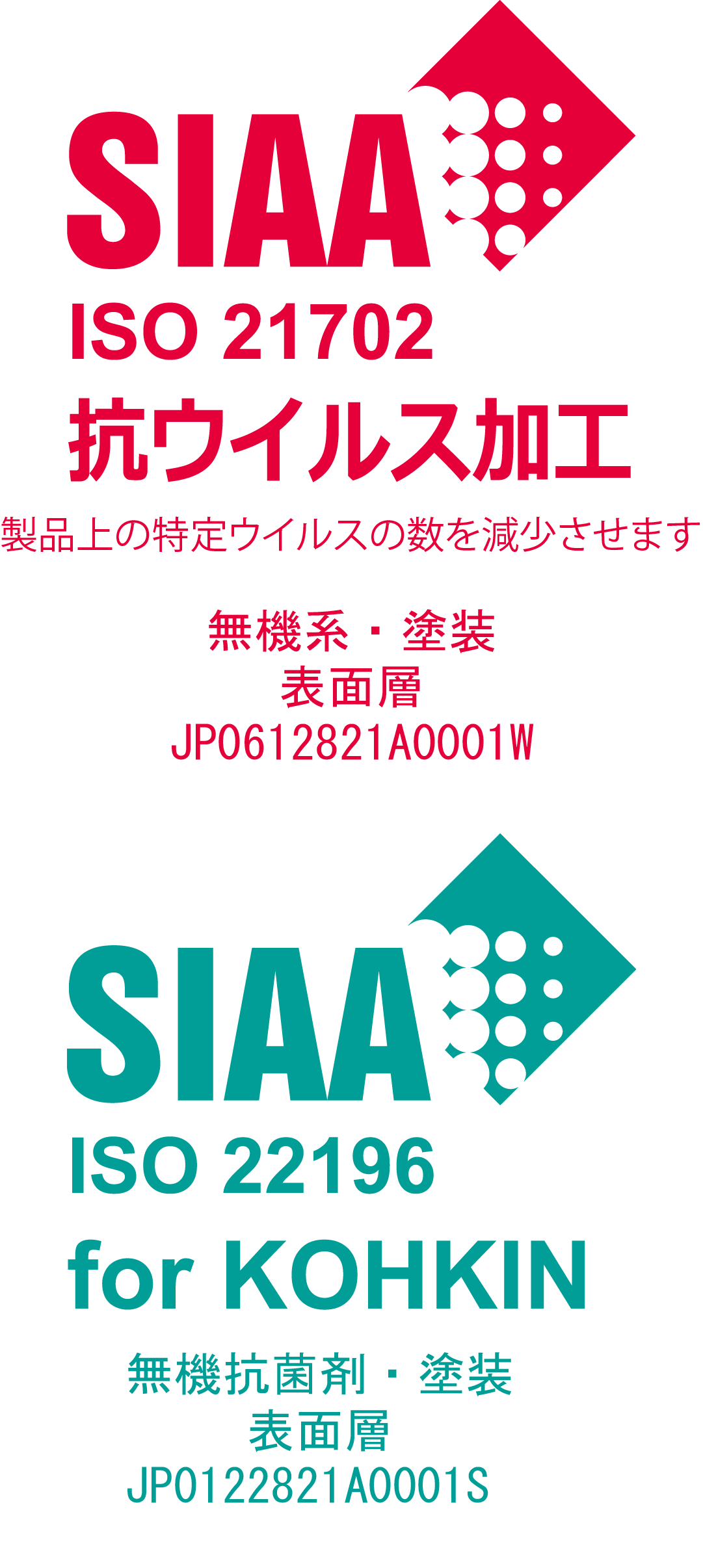 Virless™(ウィルレス) SIAAマーク取得のご案内 | 藤田産業株式会社